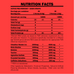 ACTIVE Pre-workout – Athlene Nutrition